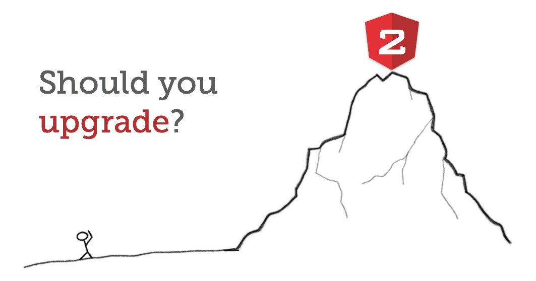 Dreamteam: ASP.NET Core und Angular